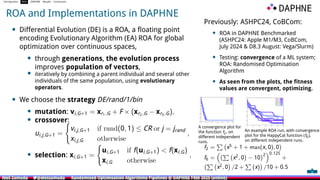 Randomised Optimisation Algorithms Pipelines @ DAPHNE FRM 2025 | PDF