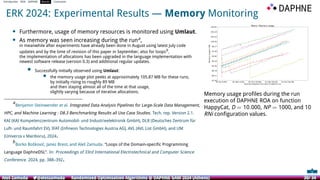 Randomised Optimisation Algorithms @ DAPHNE GAM 2024 | PDF