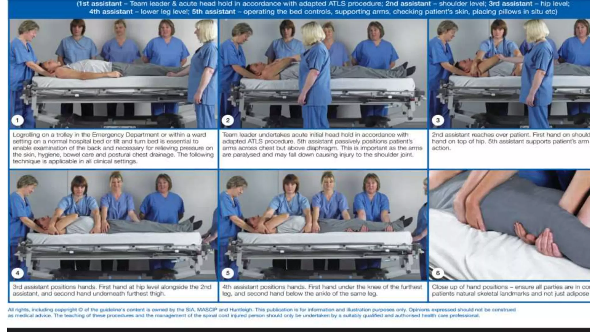Spinal Immobilisation | PPTX