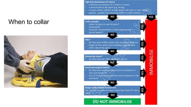 Spinal Immobilisation | PPTX