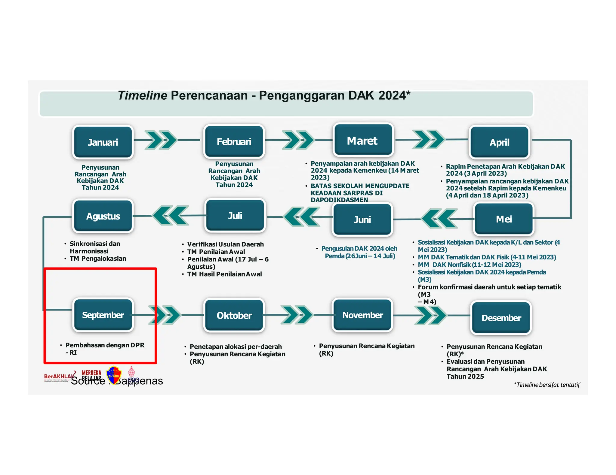 dapodik 2024 dak.pdf
