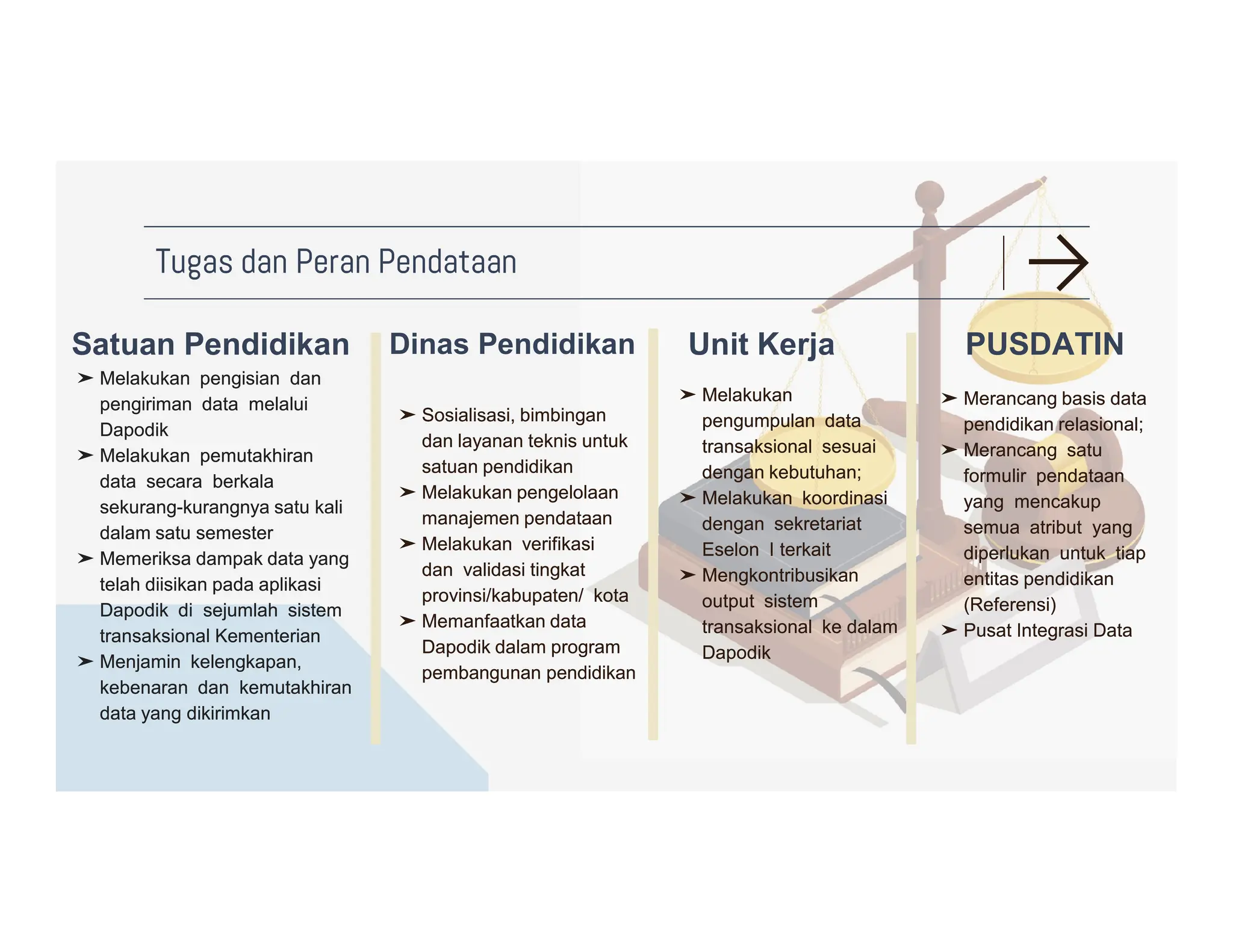 dapodik 2024 dak.pdf