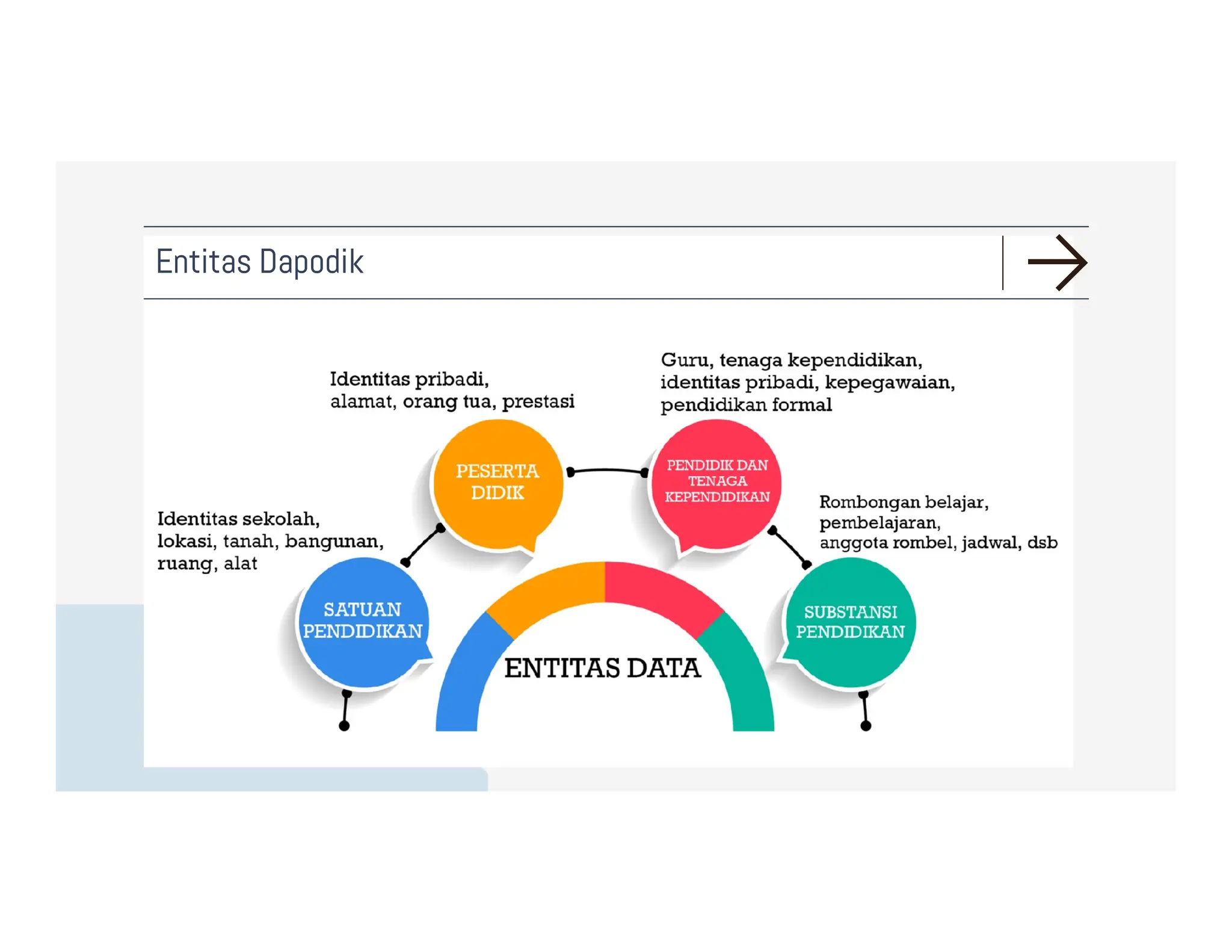 dapodik 2024 dak.pdf