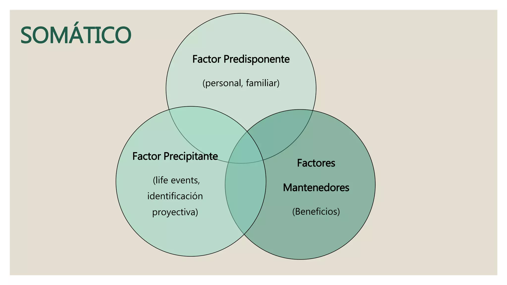 Dolor Abdominal Crónico en Pediatría | PPTX