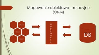 Dapper .NET - ORM | PPT