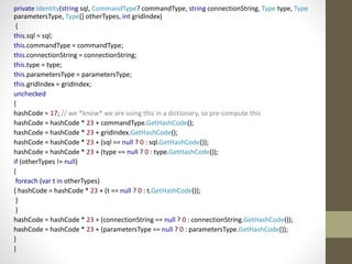 Dapper performance | PPTX