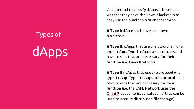 Smart Contracts And Dapps