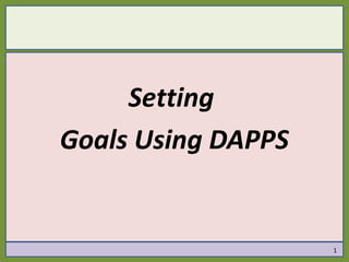 Dapps ppt | PPT