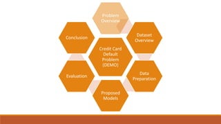 Machine Learning Project - Default credit card clients | PDF