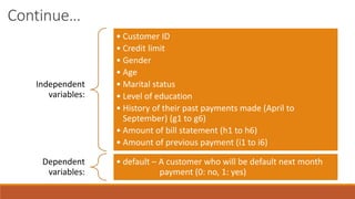 Machine Learning Project - Default credit card clients | PDF