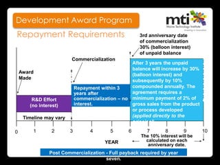 MTI Development Award Program | PPTX | Business Loans | Business ...