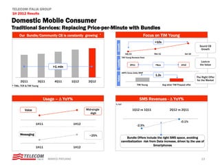 Telecom Italia 1H 2012 Results - Marco Patuano | PDF