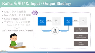AKS + Azure Event Hubs で試す Dapr の Resorce Binding (Microsoft Open Tech Night #3, 2019/12/24 ...