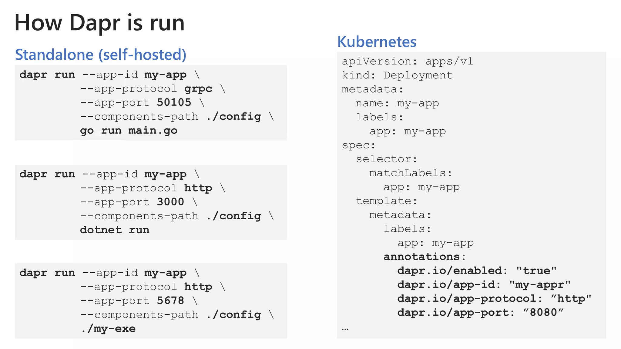 Aplicaciones distribuidas con Dapr | PPT