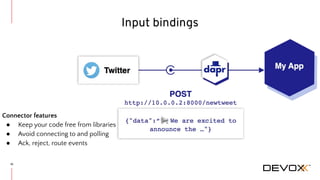 Dapr - A 10x Developer Framework for Any Language | PPT