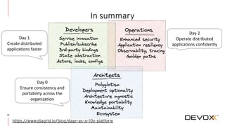 Dapr - A 10x Developer Framework for Any Language | PPT