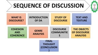 Da presentation | PPT