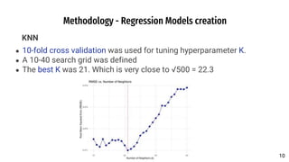 Graduate admission Prediction: Comparing Regression and Classification models | PPTX