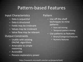 Pattern-based Features | PPT