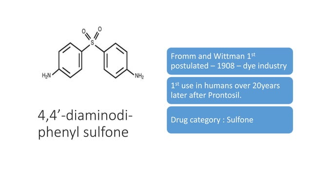 DAPSONE drug uses, mechanism and review dermatology | PPTX