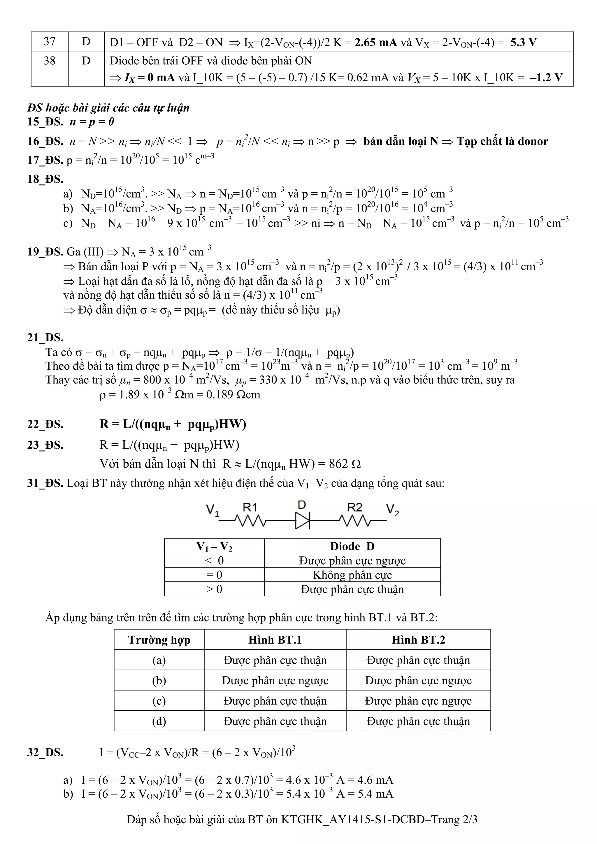 Vat ly ban dan (Dap so on thi gk) | PDF