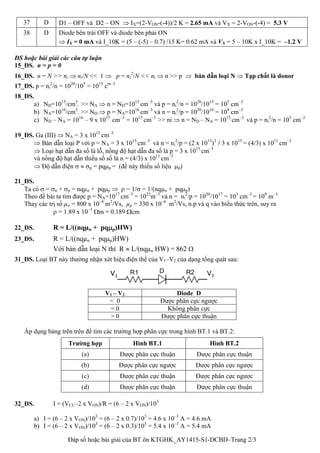 Vat ly ban dan (Dap so on thi gk) | PDF