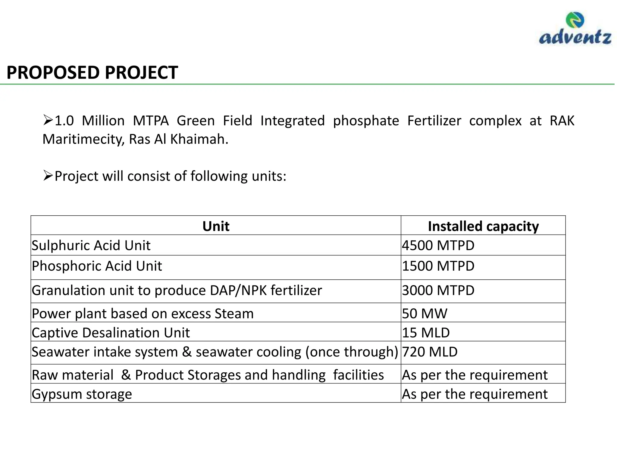 DiAmmoniumPhos_technology selection.pptx