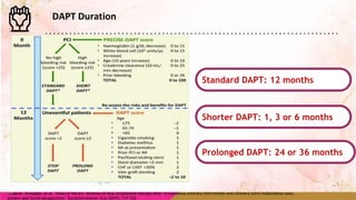 DAPT & Statin Fixed dose combination.pptx