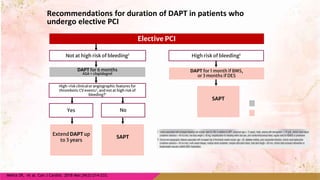 DAPT & Statin Fixed dose combination.pptx