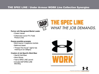 Dap / Under Armour Presentation | PPT