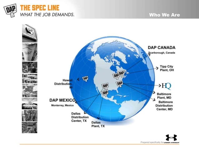 Dap / Under Armour Presentation | PPT