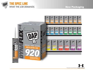 Dap / Under Armour Presentation | PPT