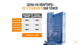 DAR BUILDING BATUMI | PDF