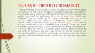 circulo cromatico | PPT