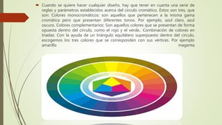 circulo cromatico | PPT