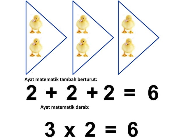 Pengenalan Darab Tahun 3 | PPTX