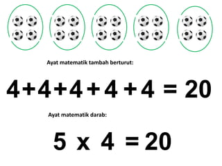 Pengenalan Darab Tahun 3 | PPT