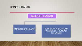 DARAB.pptx