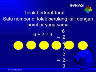 Darab Dan Bahagi | PPT