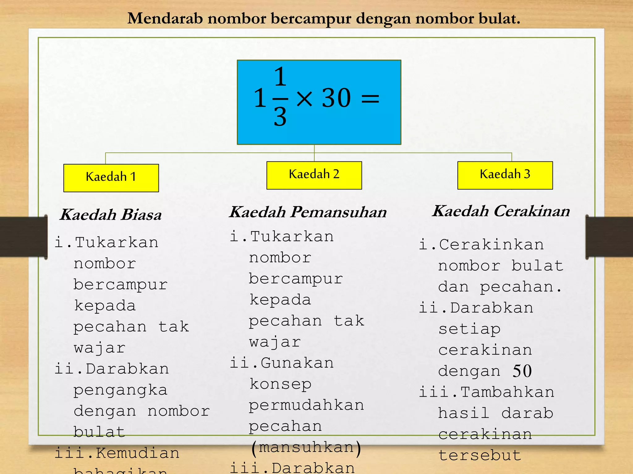 Darabpecahan 150414214439-conversion-gate01 | PPTX