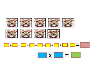 Tahun 2 Latihan Darab Matematik Tahun 2 Cikgu Norzai Worksheet