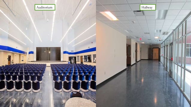 DESIGN YOUR OWN SCHOOL | PPT