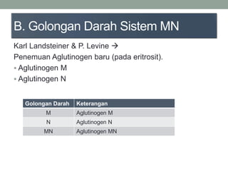 Darah | PPT