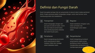 Darah, komponen, fungsi tiap komponen,type | PPTX