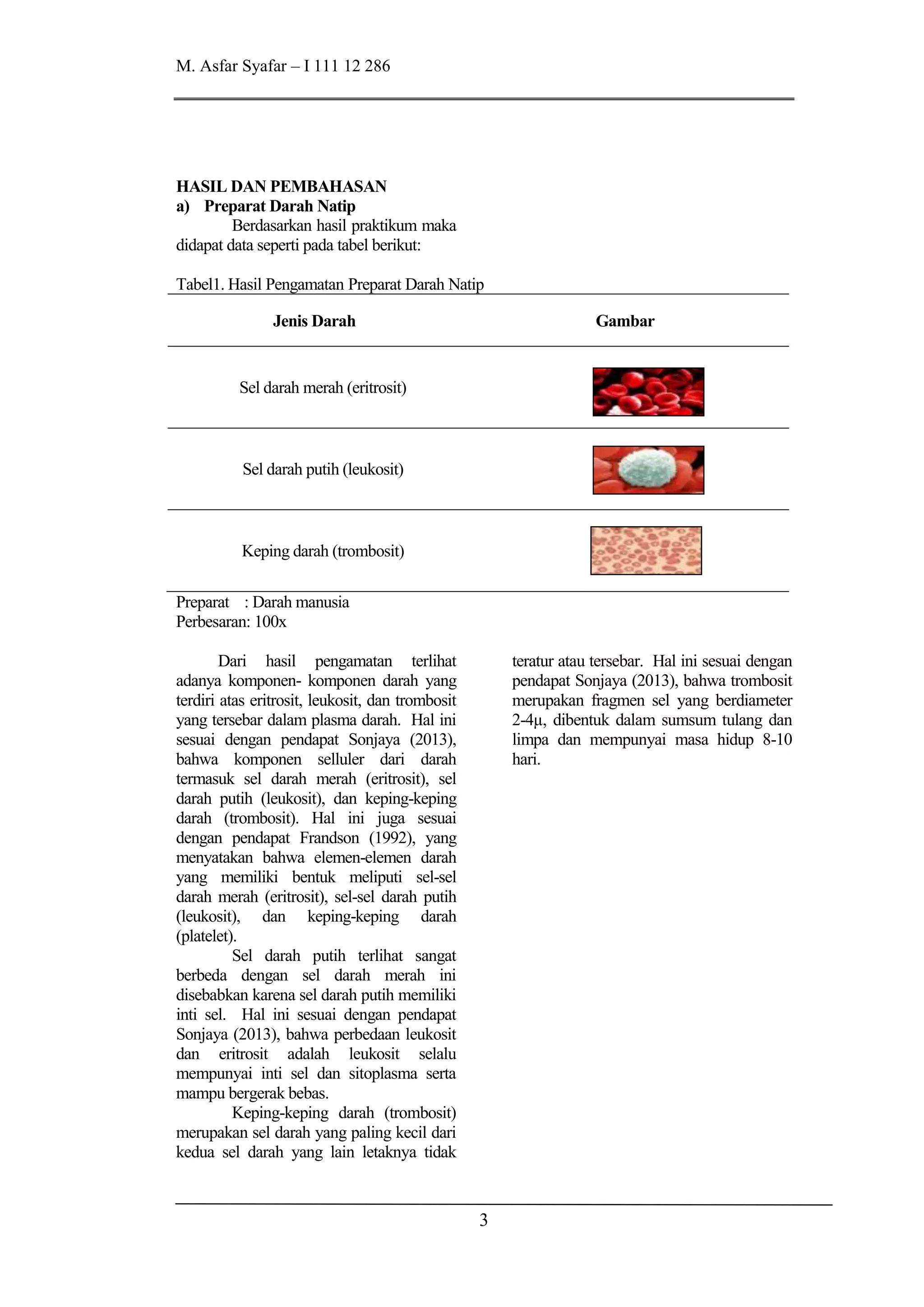 Darah i preparat darah natip | DOCX