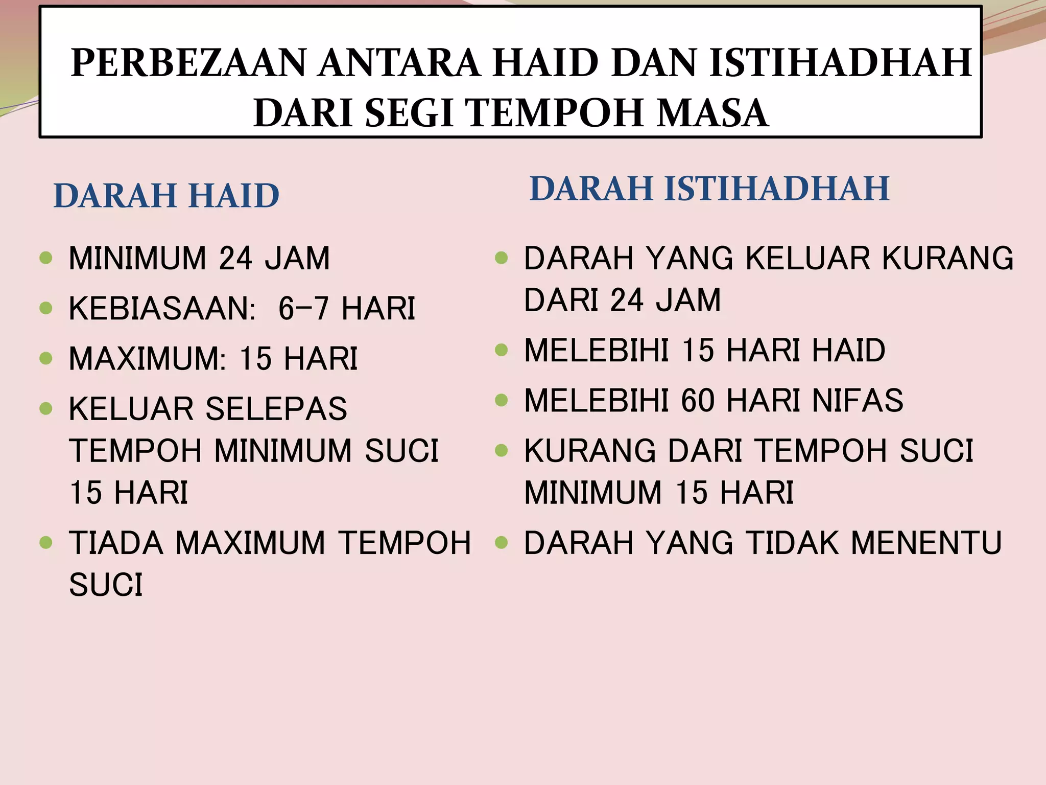 Darah wanita haid nifas istihadhah | PPTX