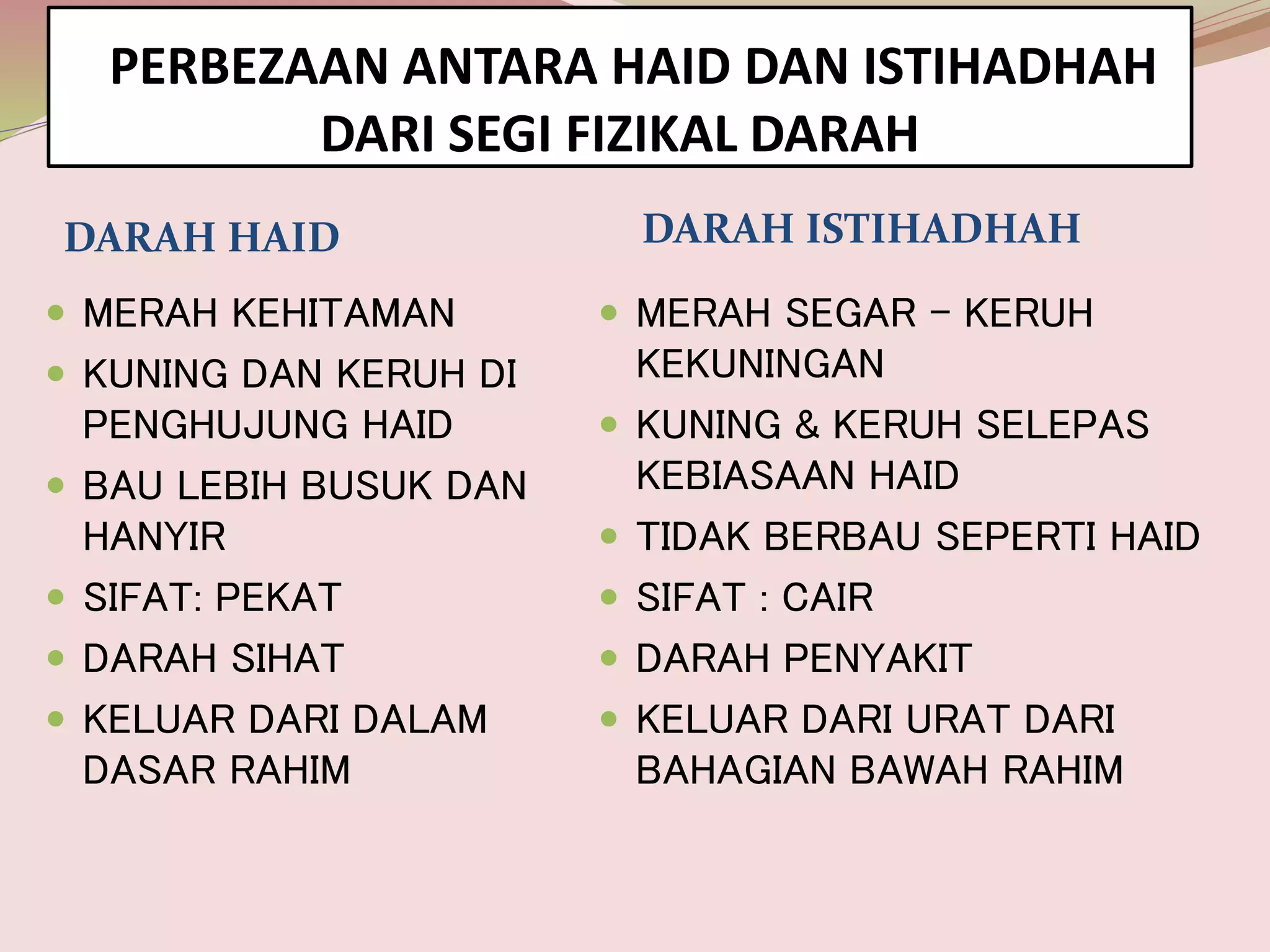 Darah wanita haid nifas istihadhah | PPTX