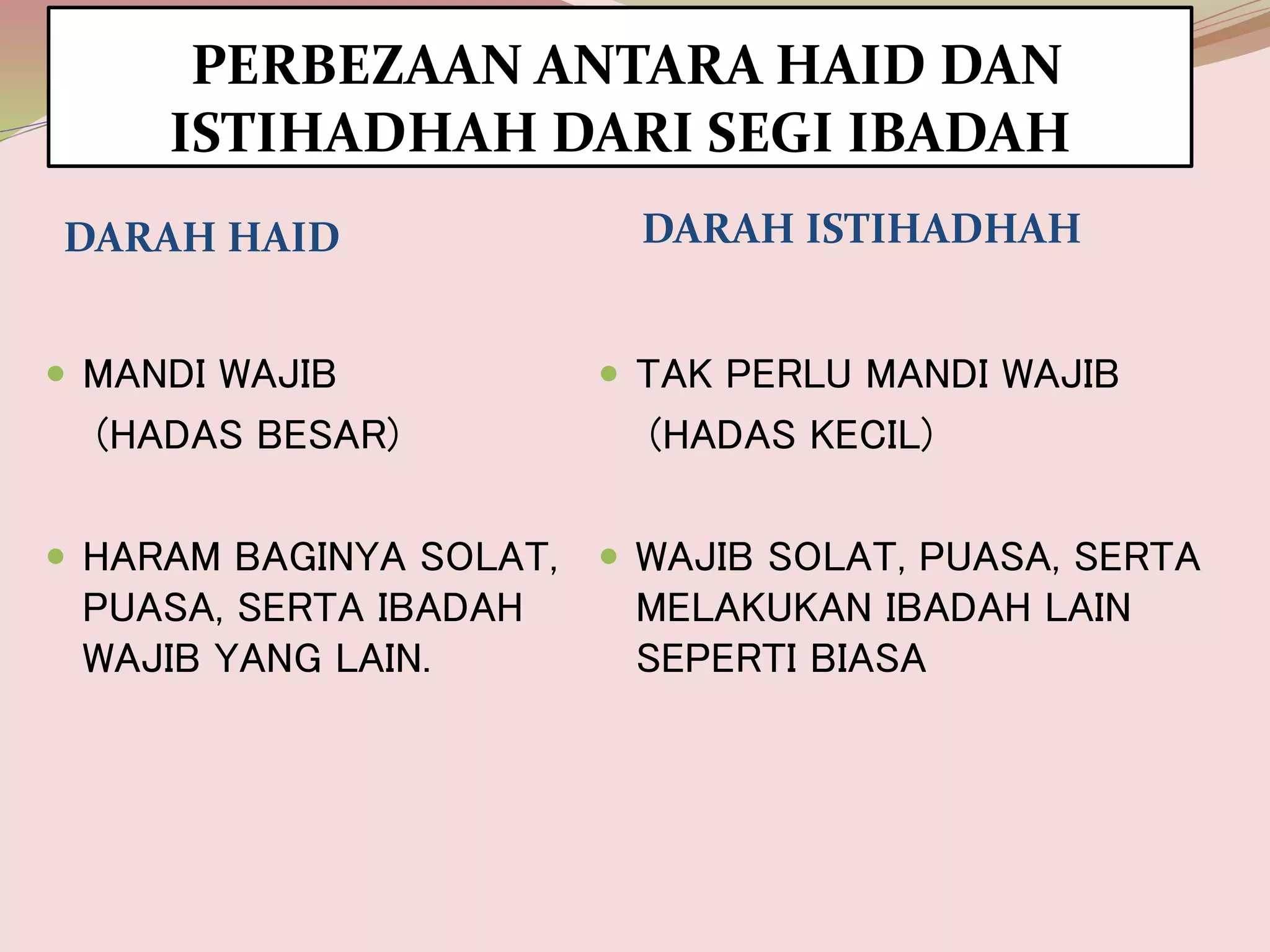 Darah wanita haid nifas istihadhah | PPTX