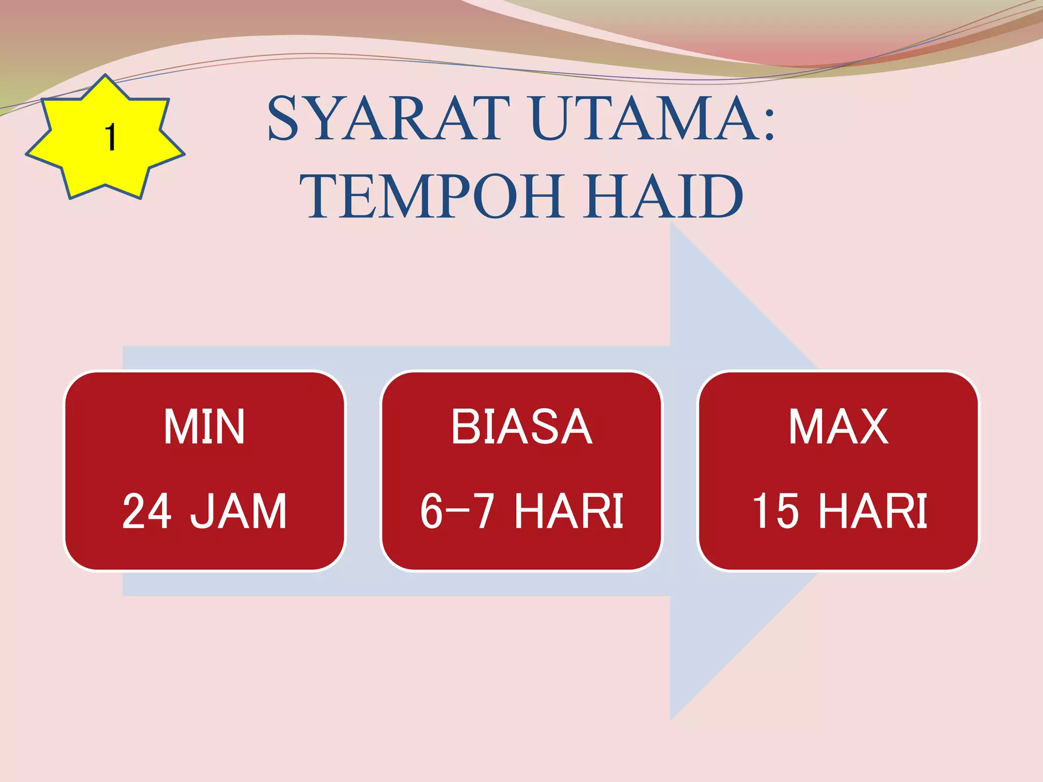 Darah wanita haid nifas istihadhah | PPTX