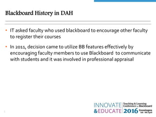 TLC2016 Exchange of experience through Blackboard A tool to develop faculty skills in Innovative learning PPT
